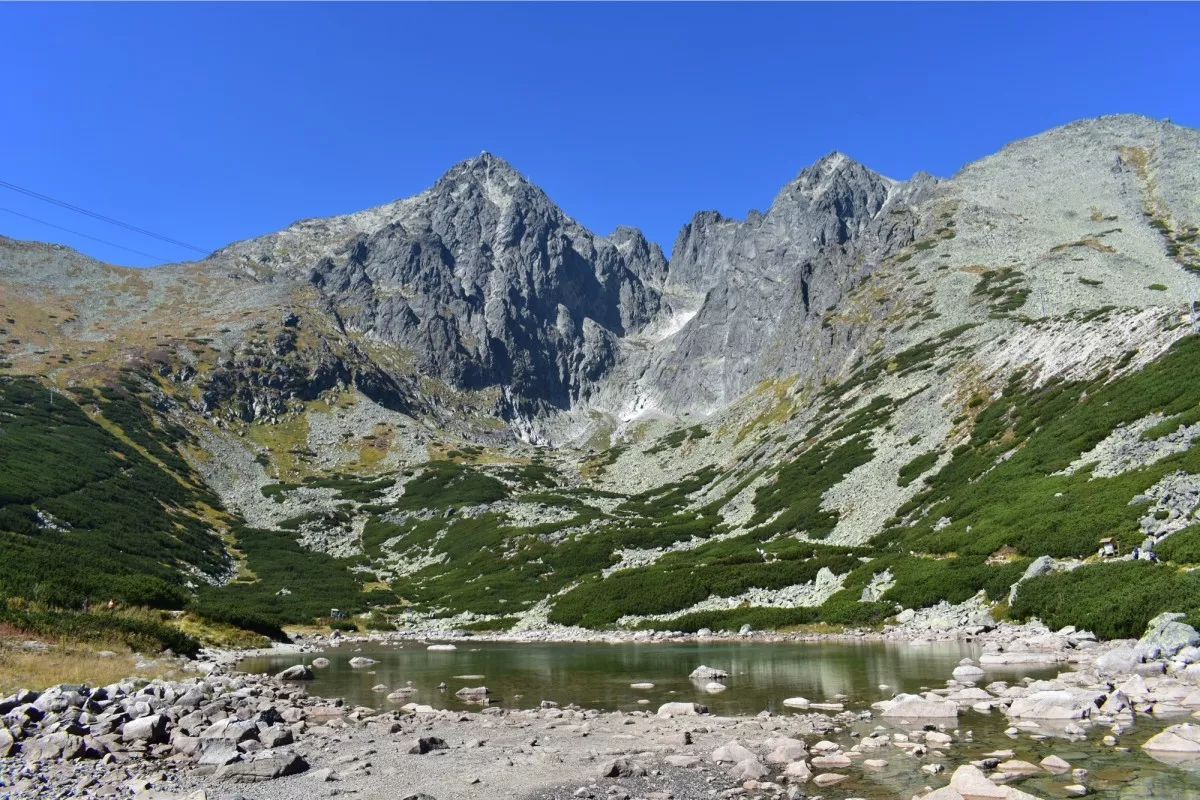 Skalnaté pleso - Otv.hodiny, Cenník, Parkovanie, Mapa